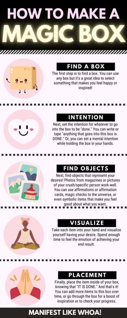 How to Create a Magic Manifestation Box in 5 Simple Steps – Manifest ...